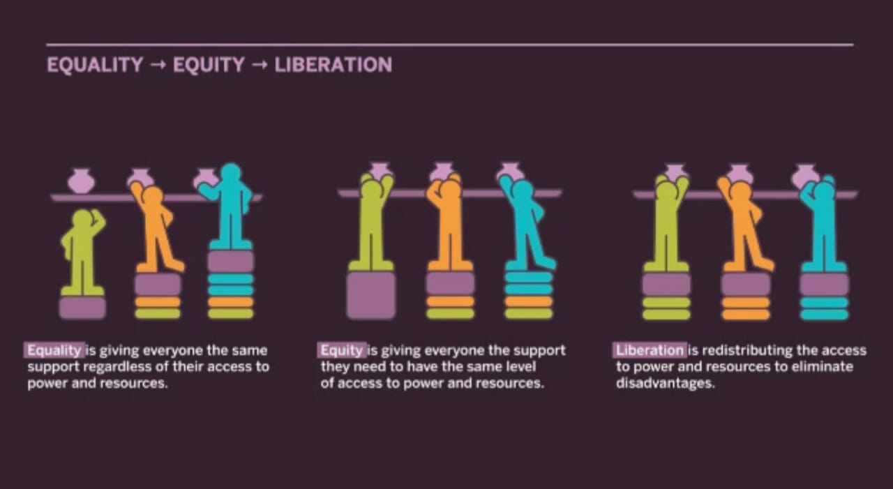 Annual Meeting Recap - Design Museum Everywhere